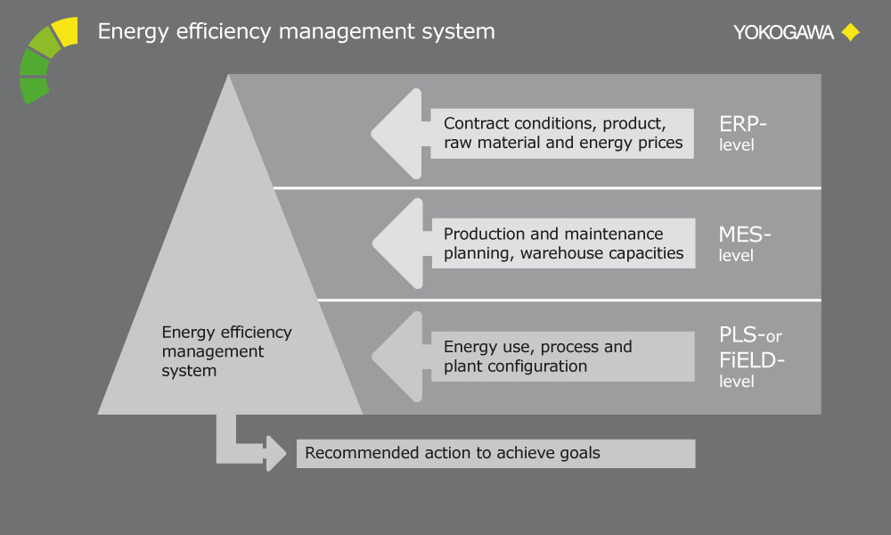 yaboAG娱乐城精化横川电公司 - 亚博国际App,亚博彩票官网平台,亚搏体育官网